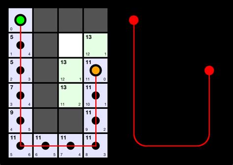 Ios Smoothing Path Corners For Use With Skaction Followpath Stack