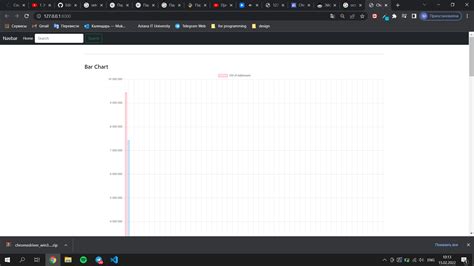 GitHub Yernurkydyrov Blockchain Analytics Tool