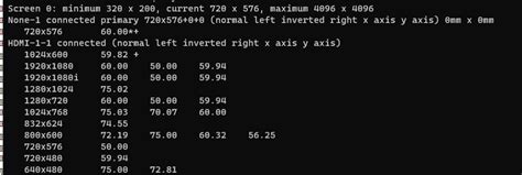 Odroid N Using Armbian Cli Hdmi Loses Signal After Boot Other Families Armbian Community