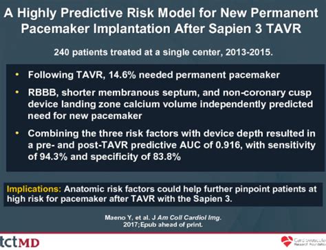 A Highly Predictive Risk Model For New Permanent Pacemaker Implantation
