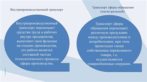 Основные показатели грузовых железнодорожных перевозок презентация онлайн