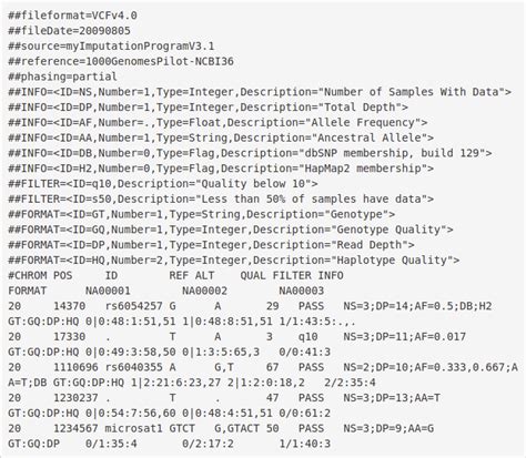 2 Variant Call Format From