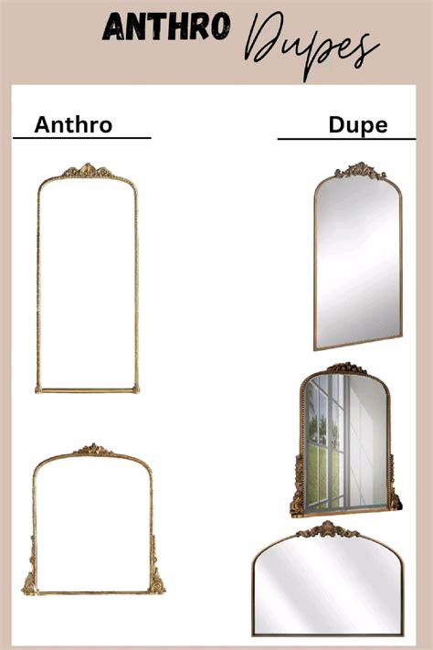 Anthro Mirror Dupes Artofit