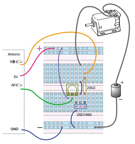 arduinoを制御デバイスにしてさまざまなモノを動かそう！第4回：rgbのledライトを制御して楽しむ device plus デバプラ