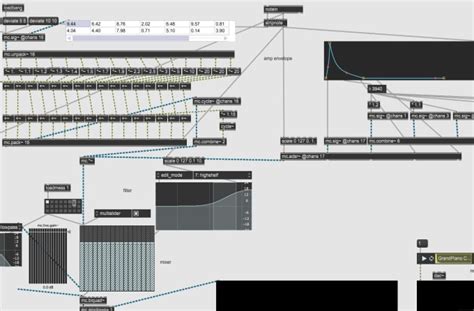 Do Any Audio Related Project In Max Msp By Georgyryzhov Fiverr