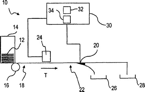 Apparatus And Method For The Optical Examination Of Value Documents