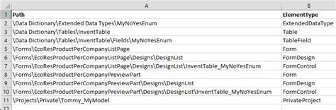yet another dynamics ax blog export list of model elements to excel