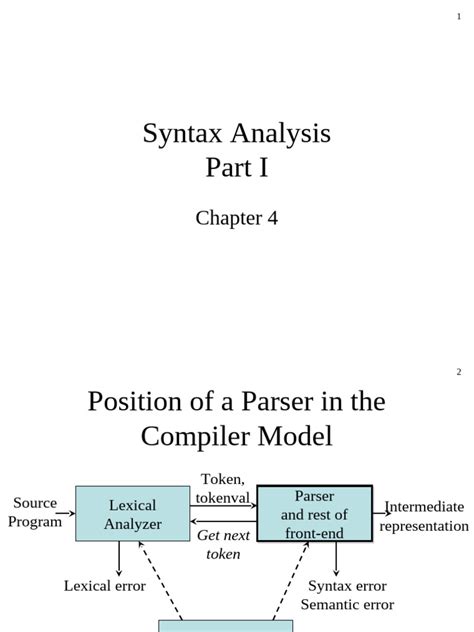 Top To Bottom 1 Pdf Parsing Compiler