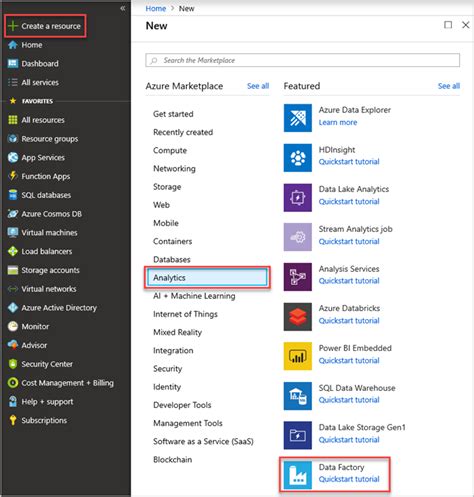 Copy Data To Azure Data Explorer Using Azure Data Factory Microsoft