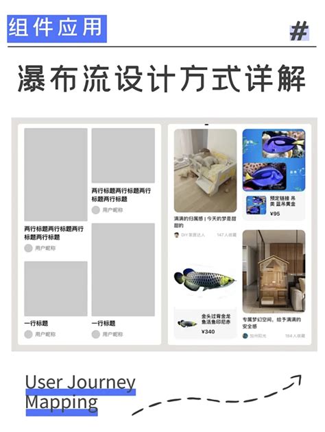 组件应用 瀑布流设计方式详解 花瓣网
