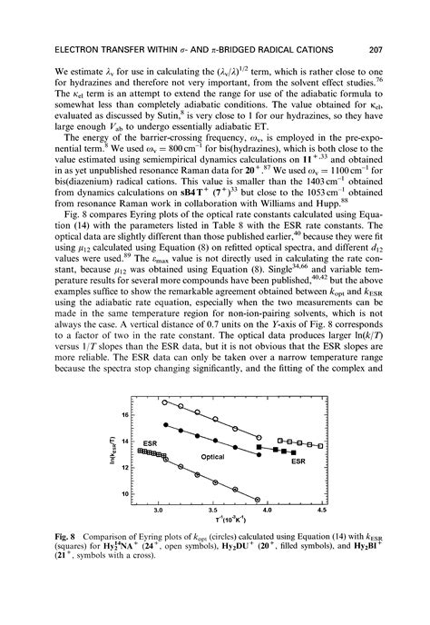 Eyring Plot Equation Big Chemical Encyclopedia