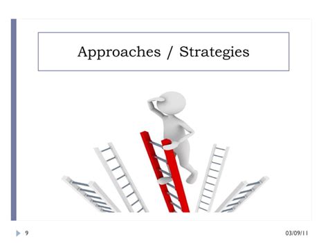 managing data integration initiatives ppt databases computer software and applications