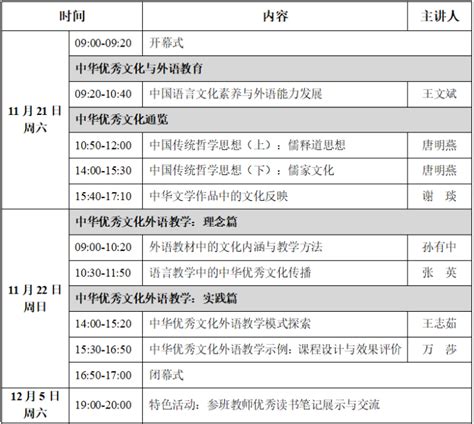 中华优秀文化外语教学与传播研修班 学术科研 外语教学与研究出版社