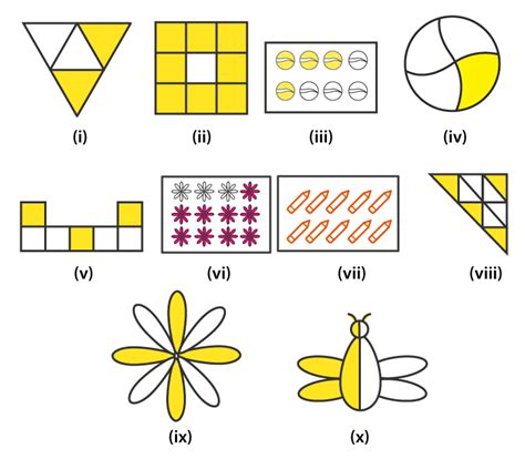 Ncert Solutions For Class 6 Maths Chapter 7 Fractions