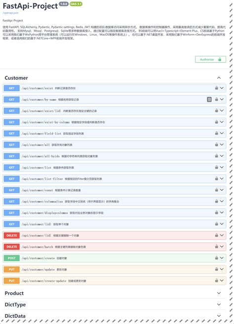 广州爱奇迪软件科技有限公司 Python开发框架介绍 广州爱奇迪软件科技有限公司 Python开发框架介绍