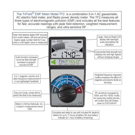 How To Use A Trifield EMF Meter A Step By Step Guide OneSDR A