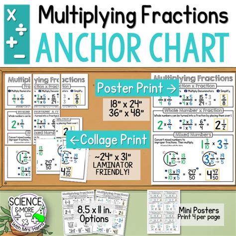 Multiplying Fractions And Mixed Numbers Math Anchor Chart Collage Poster