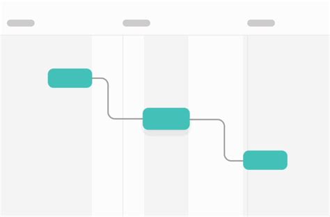 Managing Tasks And Dependencies With Timeline