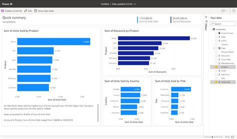 Creating Ssrs Report Using Sharepoint Business Connectivity Service Bcs Hot Sex Picture