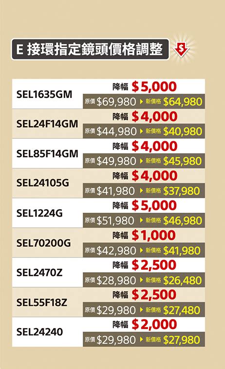 Sony 從日常中 捕捉深刻在地故事 台灣索尼官方網站 Sony Taiwan