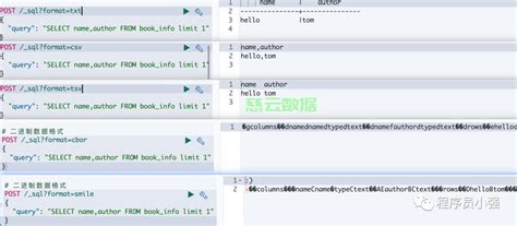 Java查询es数据，根据指定id检索（in查询），sql权限过滤，多字段匹配检索，数据排序 技术分享 云服务器