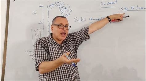 6 Sahli Method Hb Youtube