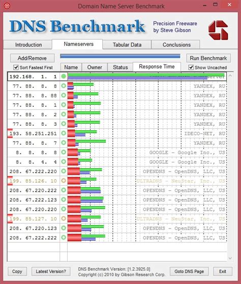 Программа Dnsbench тест скорости Dns серверов №1