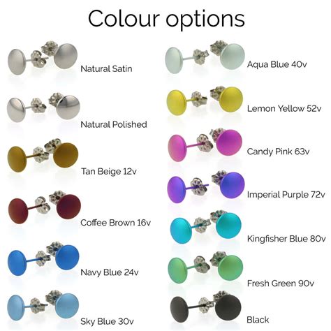 The Rainbow Colours Of Titanium Ti2 Titanium