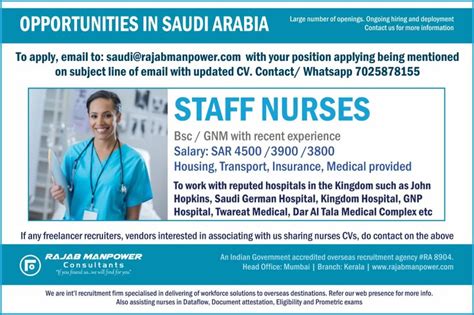 Jaisal Palath جيسل بالت On Linkedin Rajabmanpower Nursingjobs