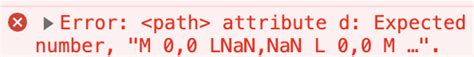 Error When Shift Clicking To Draw Lines · Issue 1913 · Tldrawtldraw
