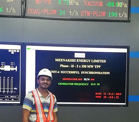 Ashay Singh Pmp® Lssyb On Linkedin Major Project Milestone