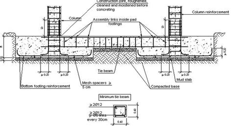 Structural Plinth Drawing Foundation Drawing At Rs 10000sheet