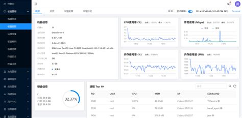 Github Lijiahangmaxorion Ops 一站式自动化运维及自动化部署平台 使用多环境的概念 提供了机器管理、机器