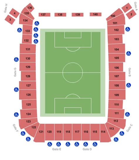 Dicks Sporting Goods Park Concerts