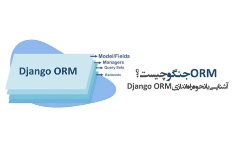 Orm Django Orm