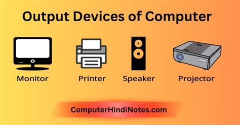 आउटपुट डिवाइस क्या हैं और उसके प्रकार Computer Hindi Notes