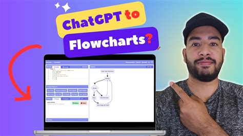 Create Stunning Flowcharts With Chatgpt And Mermaidjs In Minutes