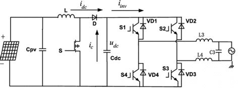 How Can Iee Pv Inverters Ensure Superior Reliability Ieetek