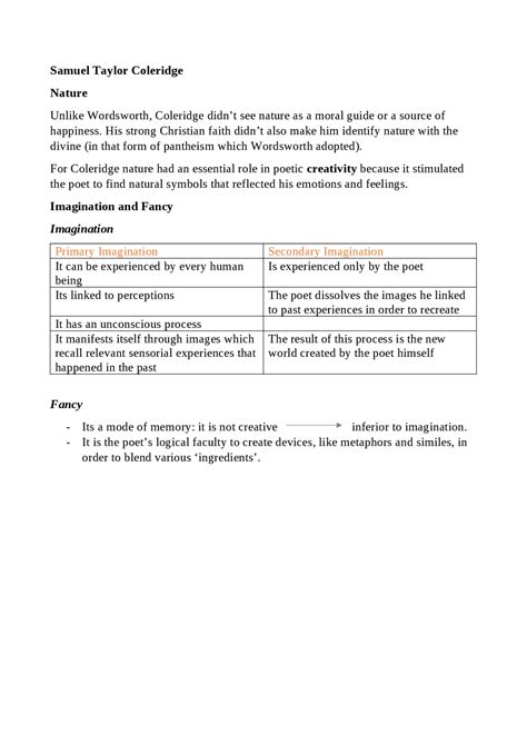 Samuel Taylor Coleridge Docsity