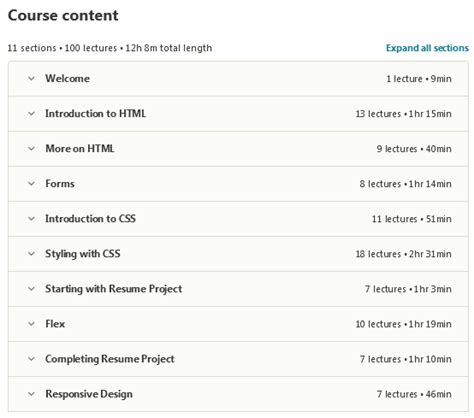 دانلود فیلم آموزشی Udemy Advanced Html And Css دانلود فارسی