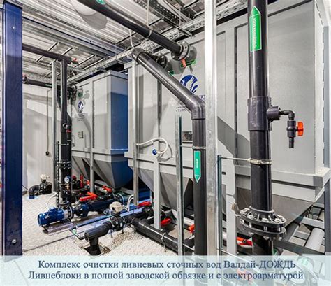 Каталог очистных сооружений — НПО Экосистема