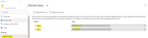 Github Emtecincdeploy To Azure Demo