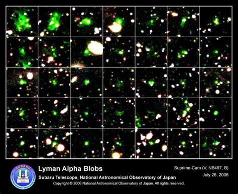 Galaxies Showing Lyman Alpha Blobs Labs