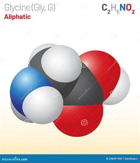 Glycine Gly G Amino Acid Molecule Chemical Formula C2h5no2 Stock
