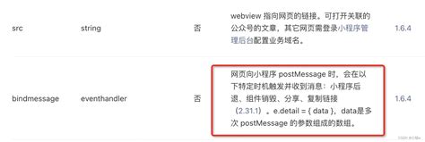 微信小程序下web view和浏览器下的iframe详解 微信小程序 iframe csdn博客