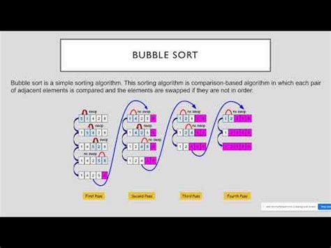 Bubble Sort YouTube