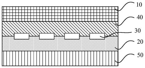 光伏背板及其光伏电池的制作方法