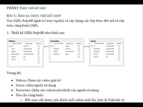JAVA 4 LAB6 HIPERNATE NÂNG CAO YouTube