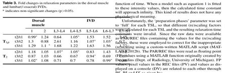 Tabularx Columns With Different Widths TeX LaTeX Stack Exchange