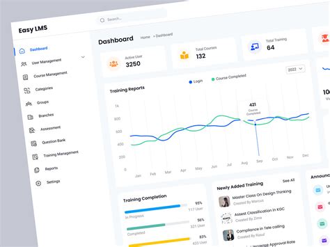 Sass Web App Uiux Design Upwork